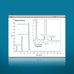 CE-SDS Biologics Purity Analysis Kit | SCIEX
