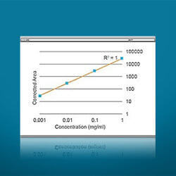 PA 800 plus Pharmaceutical Analysis System | SCIEX