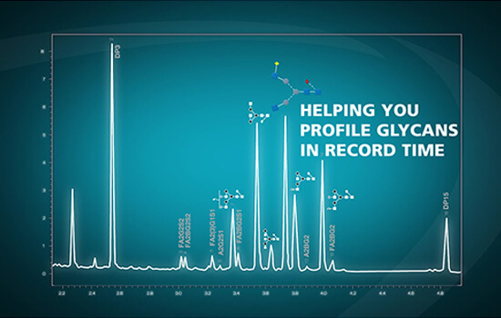 PA 800 plus Pharmaceutical Analysis System | SCIEX