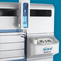 Sistema TripleTOF® 6600 | SCIEX