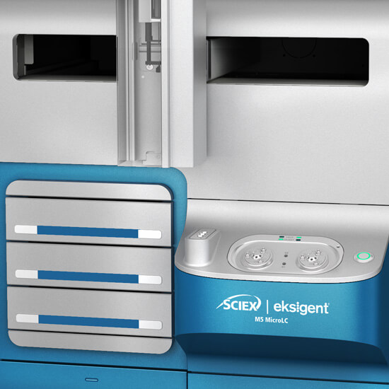 HPLC Products | SCIEX