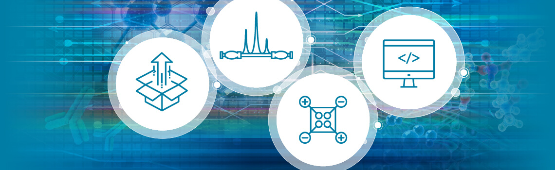 Integrated LC-MS Solutions | SCIEX
