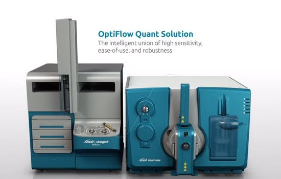 OptiFlow Quant: A High-Sensitivity Microflow Solution | SCIEX