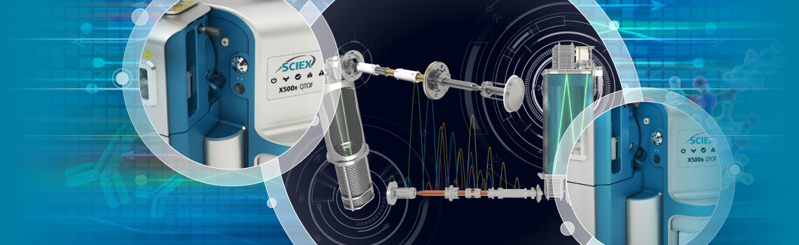 Sistemas X-Series QTOF | SCIEX