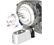 QTRAP 5500 LC-MS/MS System | SCIEX