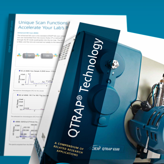 QTRAP 技术 | SCIEX