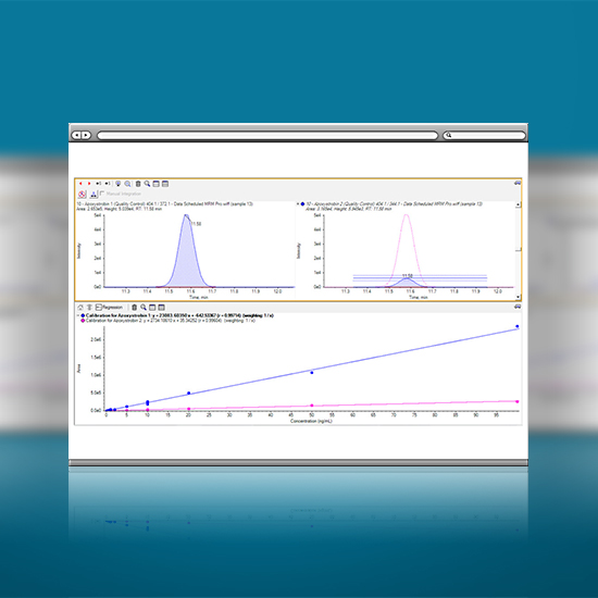 Triple Quad 3500 System | SCIEX