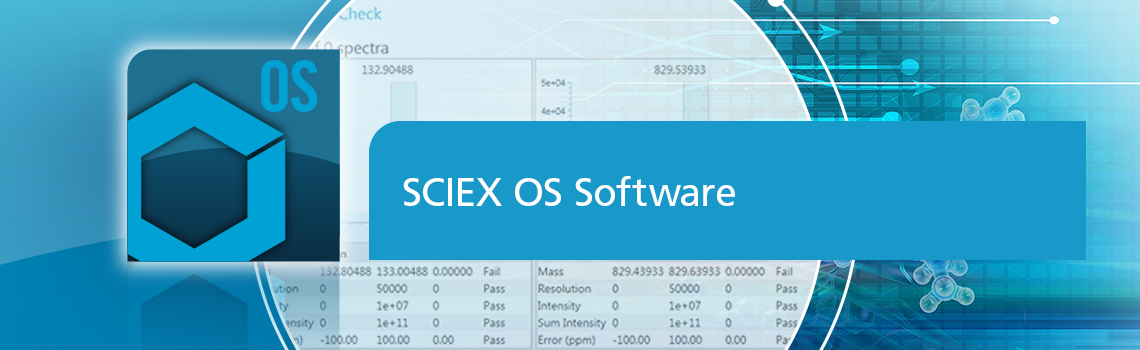 SCIEX OS Software | SCIEX