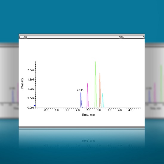 LC-MS Performance Kits | SCIEX